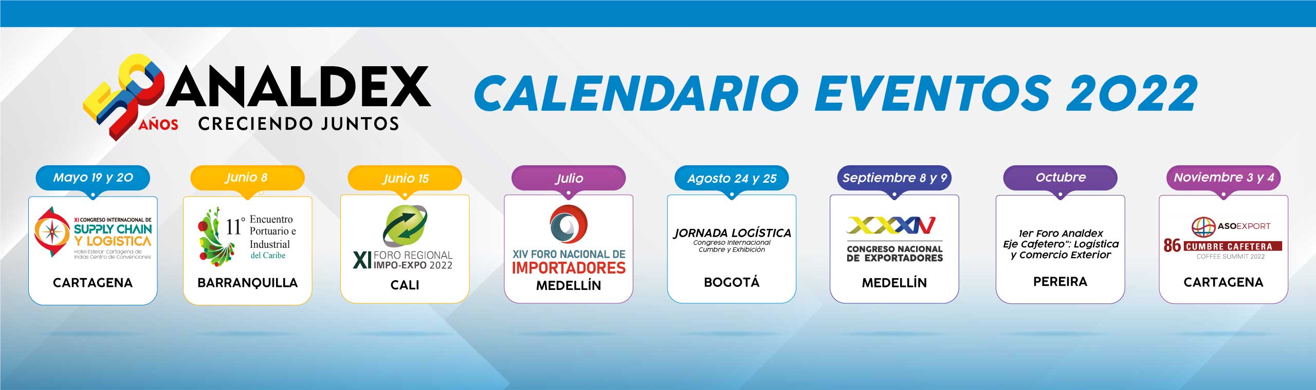 Quiénes somos - Analdex - Asociación Nacional de Comercio Exterior